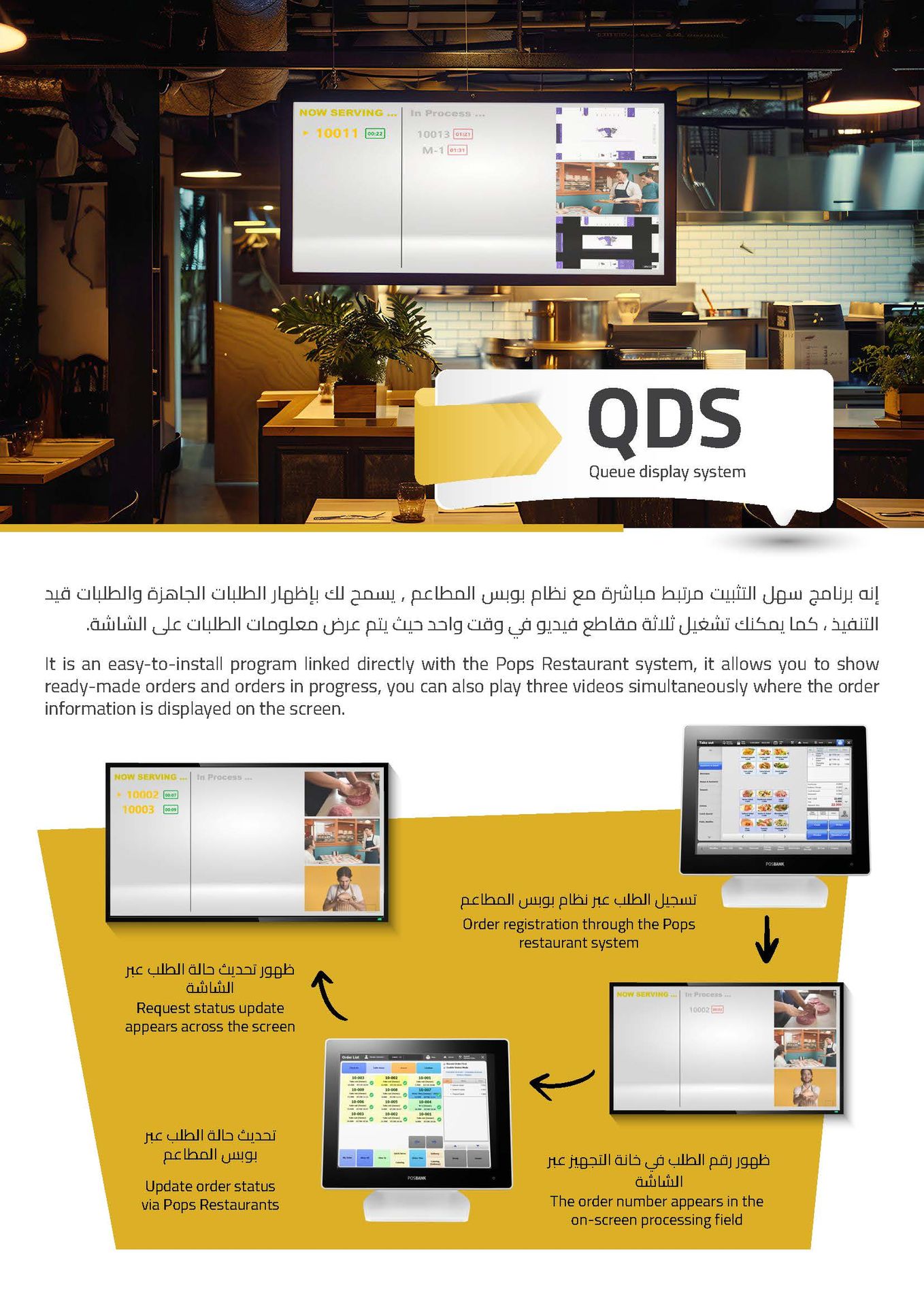 QDS SHEET | POSBANK ME